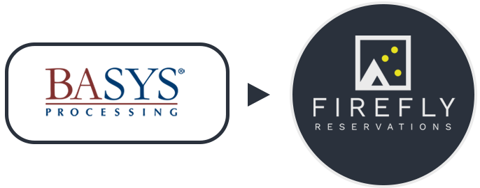 Payment Processing Overview and Set Up