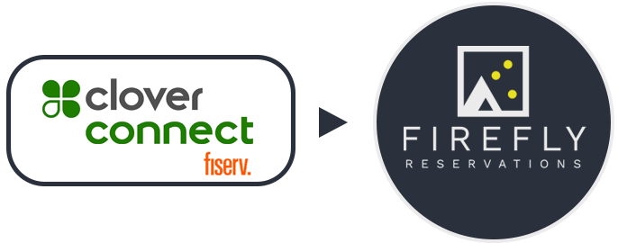 Payment Processing Overview and Set Up