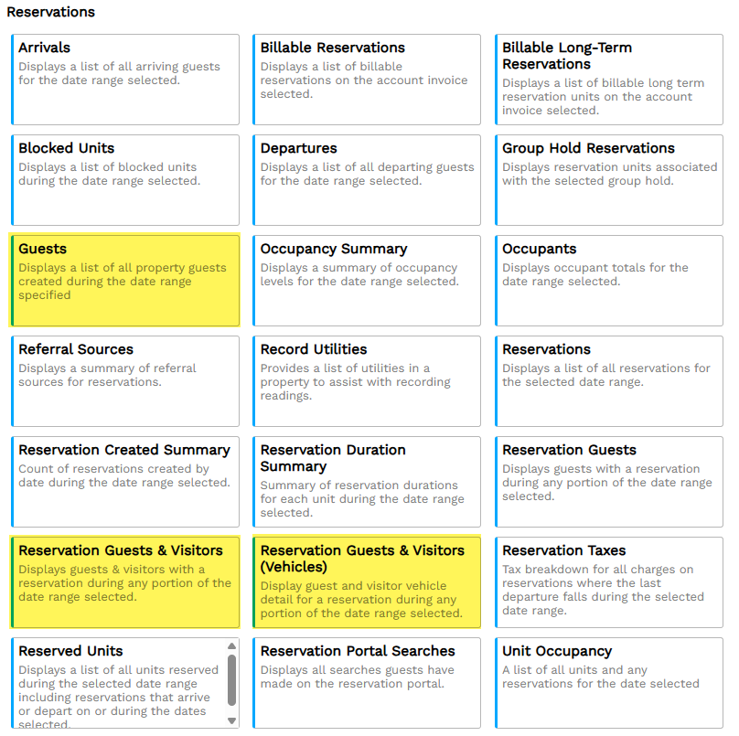 Understanding the Guest Profile